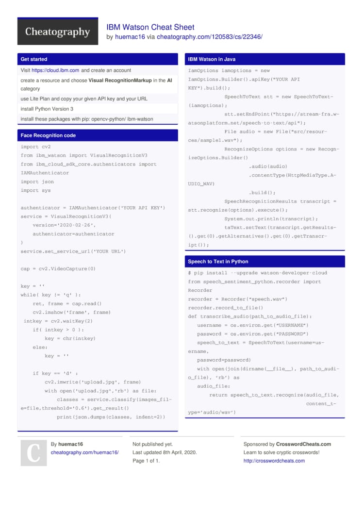IBM Watson: A Cheat Sheet | QSOL IT
